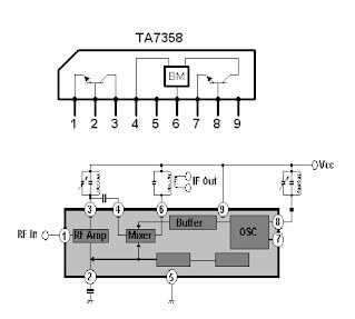 Mikroschema TA7358AP UAB Omedita